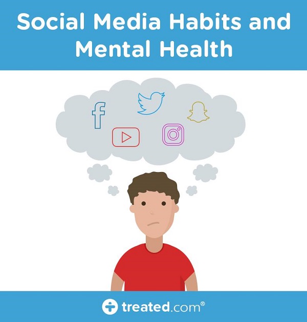 Webinar: Social Media και Ψυχική Υγεία - nosos-notalone.gr